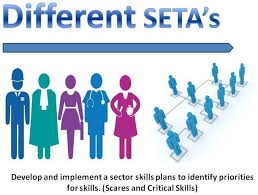 ETDP SETA Qualifications and Unit Standards in South Africa
